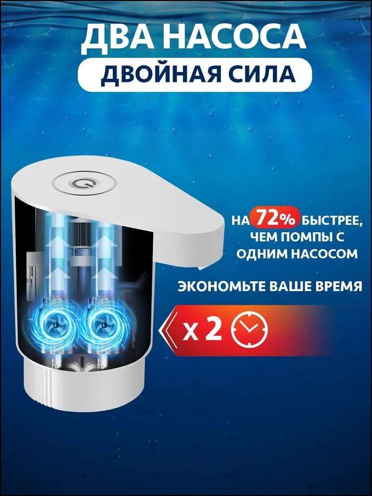 Кулер для воды №375_помпа электрический автоматический для воды до 19 литров — фото 1
