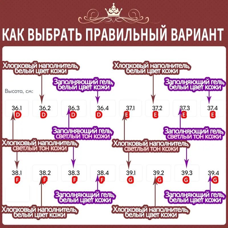 Имитатор женской груди, Женский силиконовый тренажер груди, чашка D/36.2