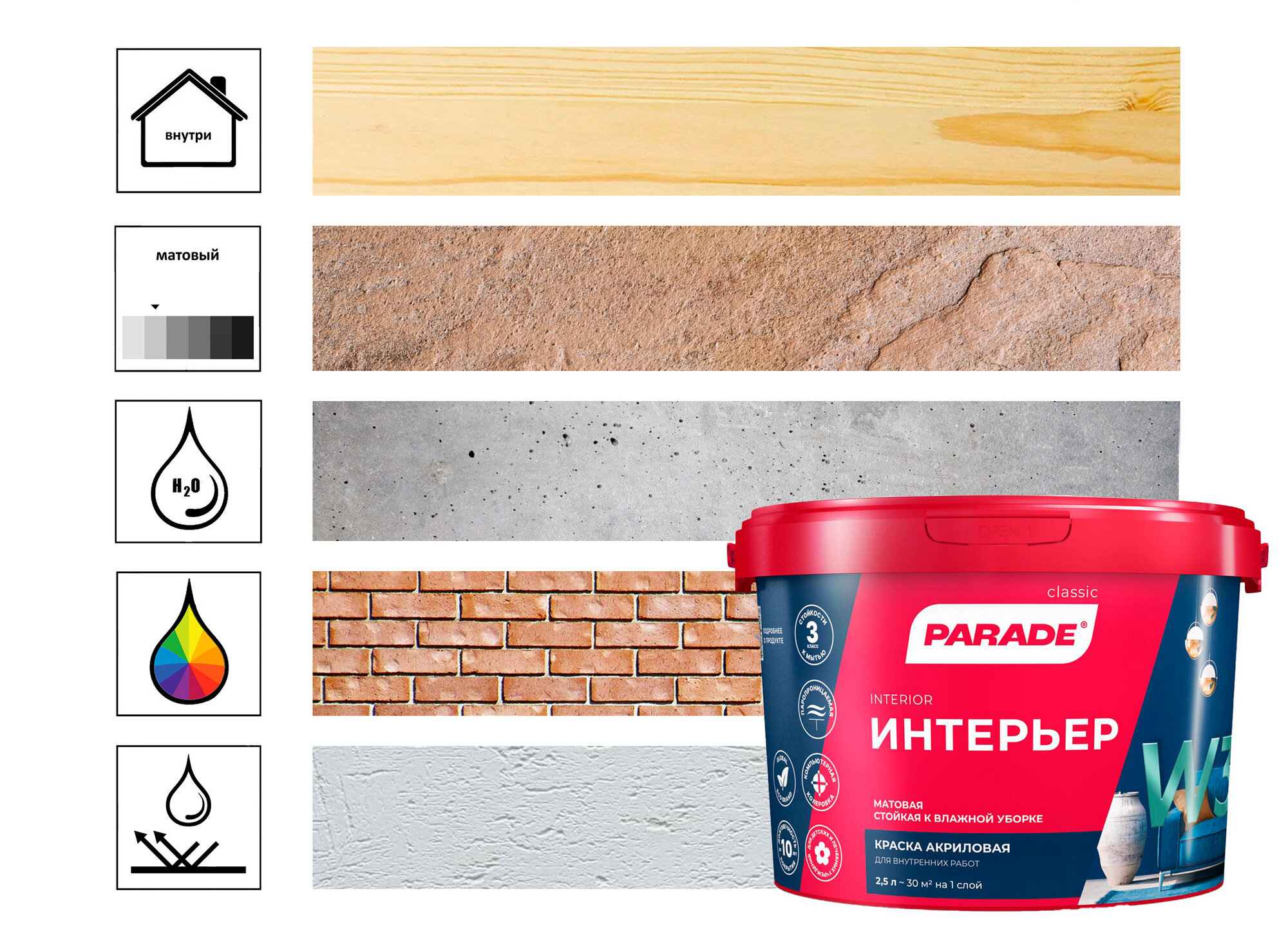 Краска Parade W3 интерьерная, база, А 2,5 л