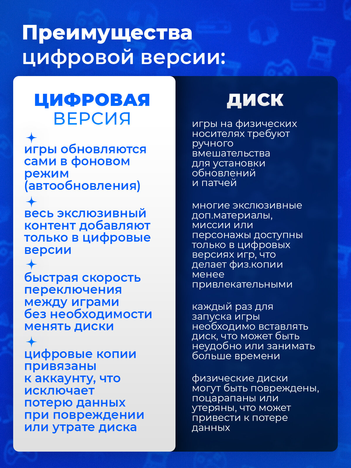 Riders Republic PS4 PS5, цифровая версия, без диска — фото 1