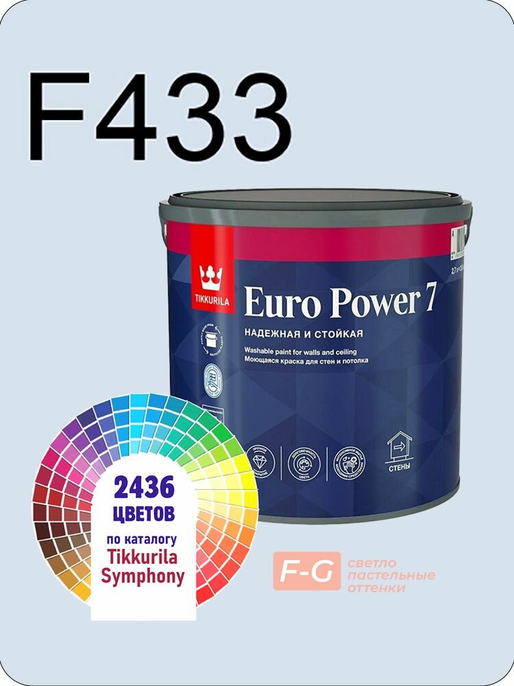 Краска для стен и потолков Tikkurila Euro Power 7 2,7л. светло-пастельные оттенки F433