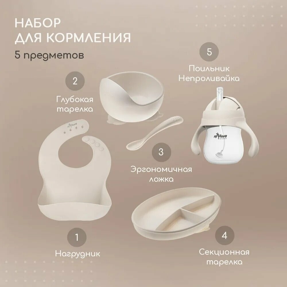 Набор посуды для кормления