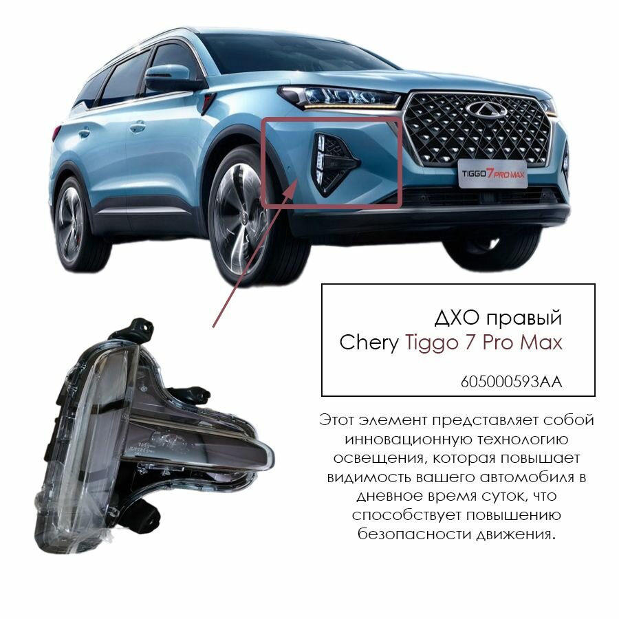 Дневной ходовой огонь, противотуманная фара, правая CHERY TIGGO 7 PRO MAX 605000593AA