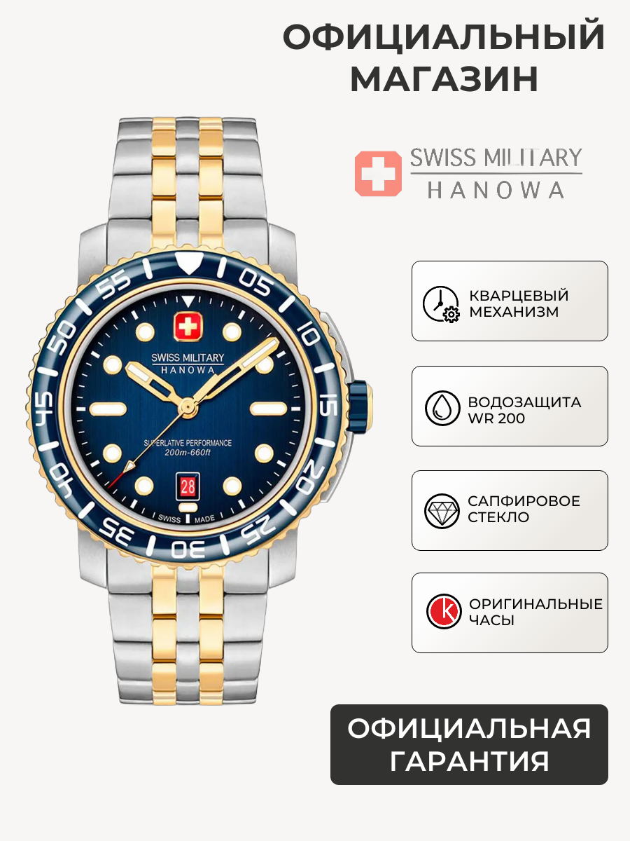 Наручные часы