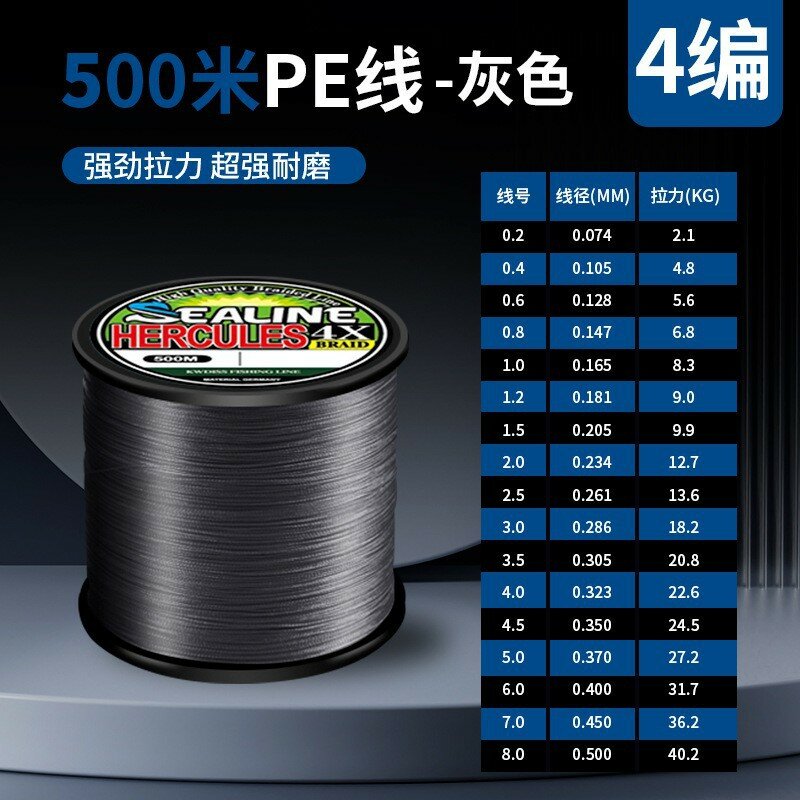 Оптовая продажа рыболовной лески для международной торговли, 8-жильная леска из полиэтилена, леска из дайнимы, плетеная леска 500m, леска для морской рыбалки, леска для воздушных змеев, рыболовное снаряжение.