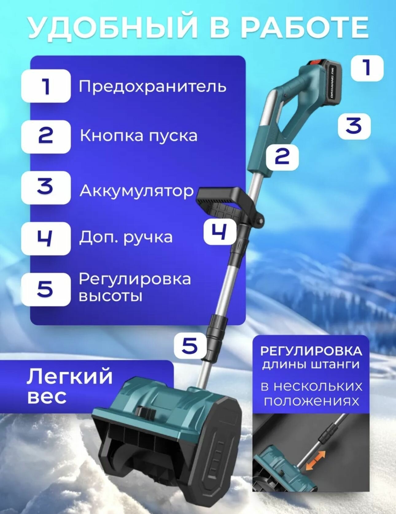 Лопата — фото 1