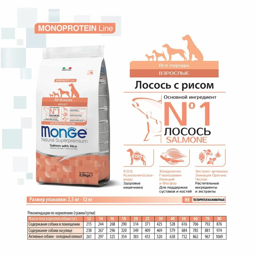 Сухой корм для взрослых собак Monge Speciality Salmone для всех пород, с лососем, 2,5 кг.