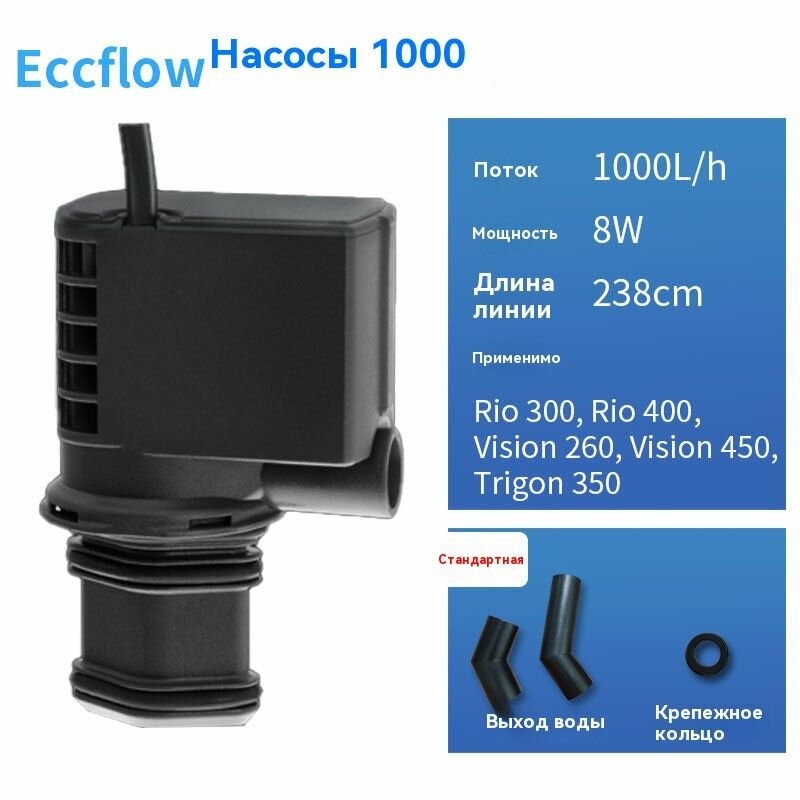 Juwel 1000 L аквариум Подводный насос