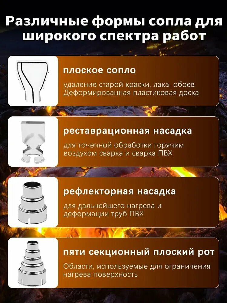 Мощный пистолет горячего воздуха Фен технический строительный 2000В с кейс