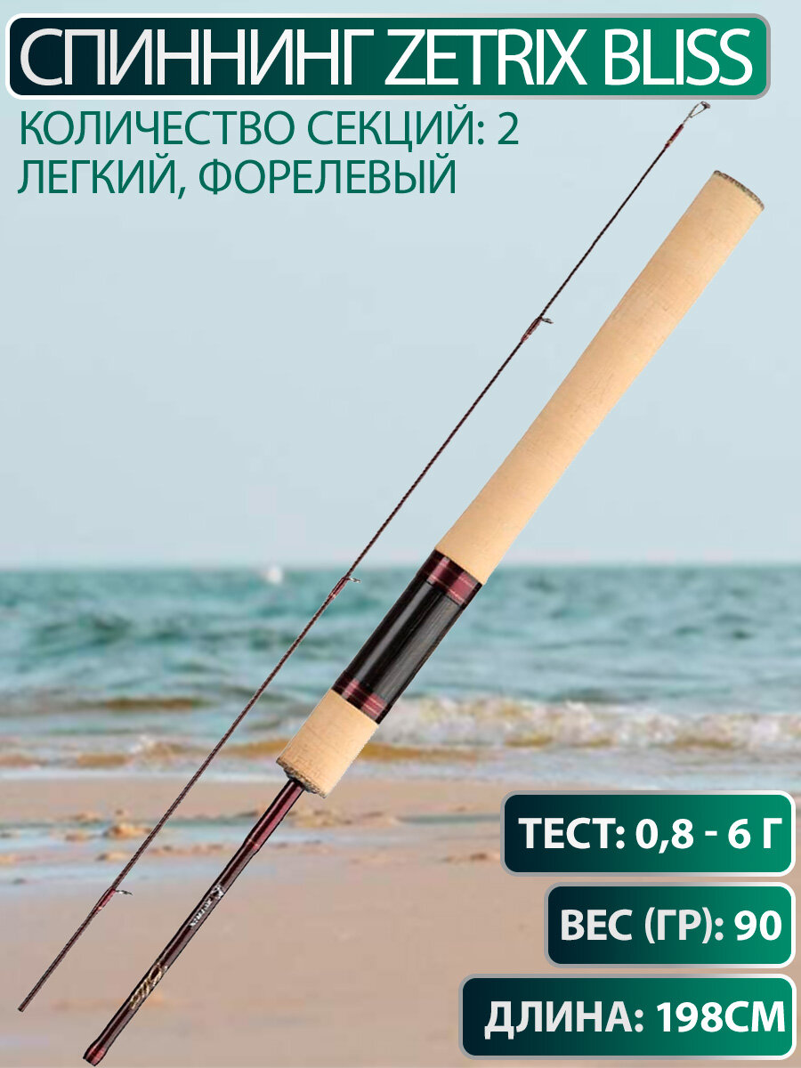 Удилище спиннинговое Zetrix Bliss ZBS-662UL