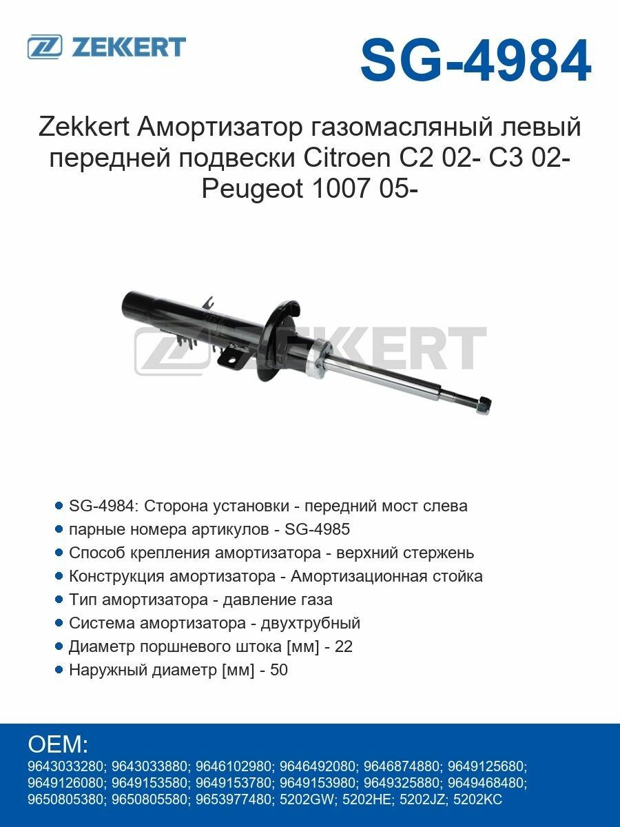 Zekkert Амортизатор газомасляный левый передней подвески Citroen C2 02- C3 02- Peugeot 1007 05-