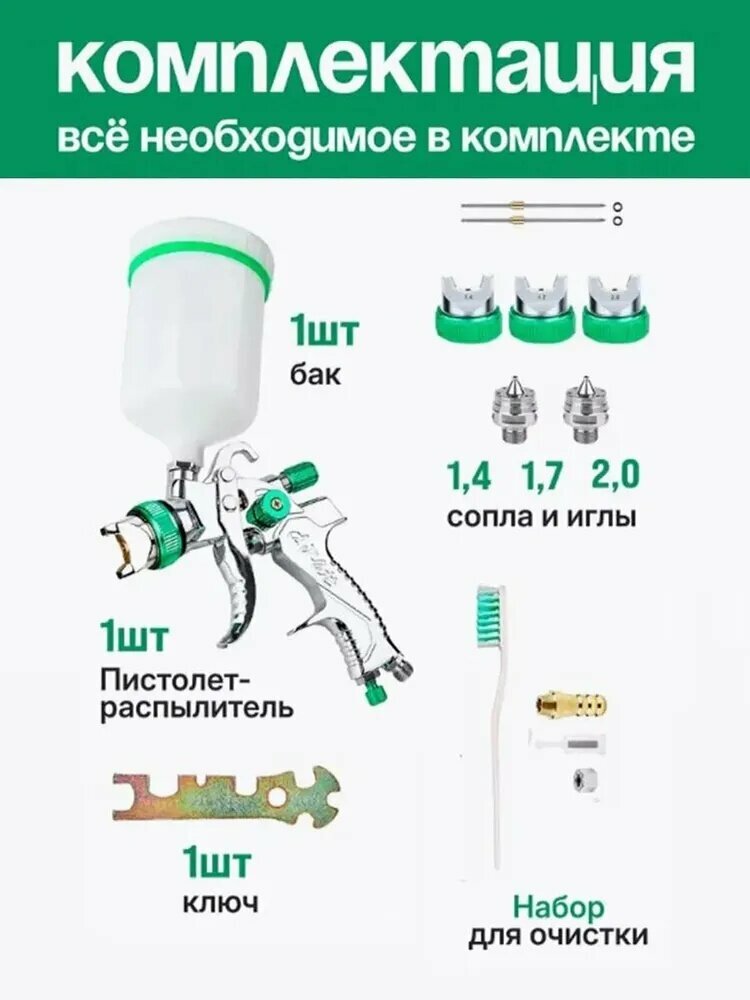 Краскопульт для компрессора/Пневматический пульверизатор для покраски авто, 1.4/1.7/2.0 мм сопло HVLP 600 мл