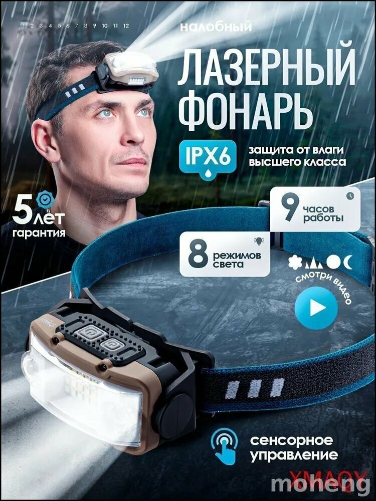 Фонарь-прожектор