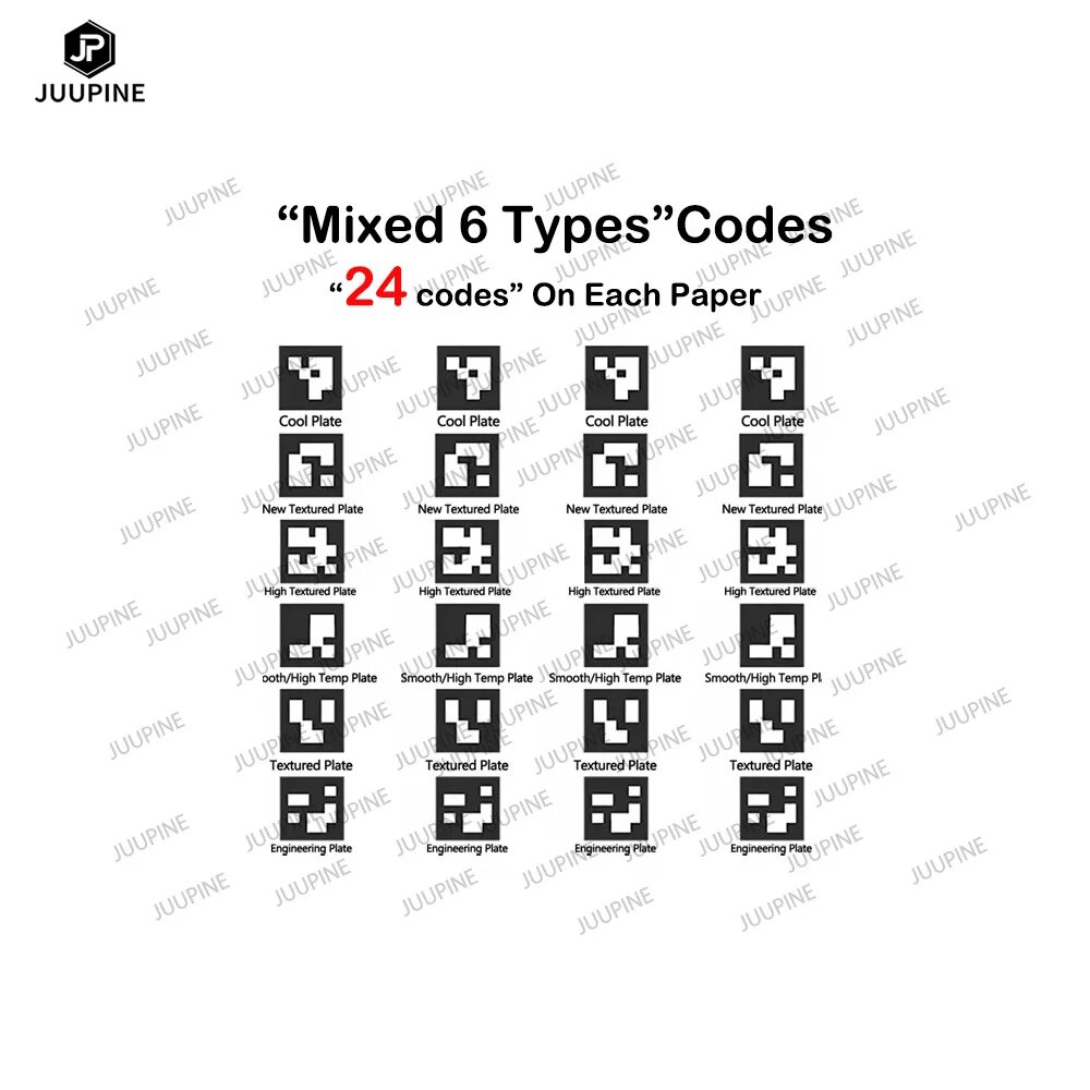 QR-код для пластины Bambu Lab X1 Carbon 2pcs, MIX Plate QR
