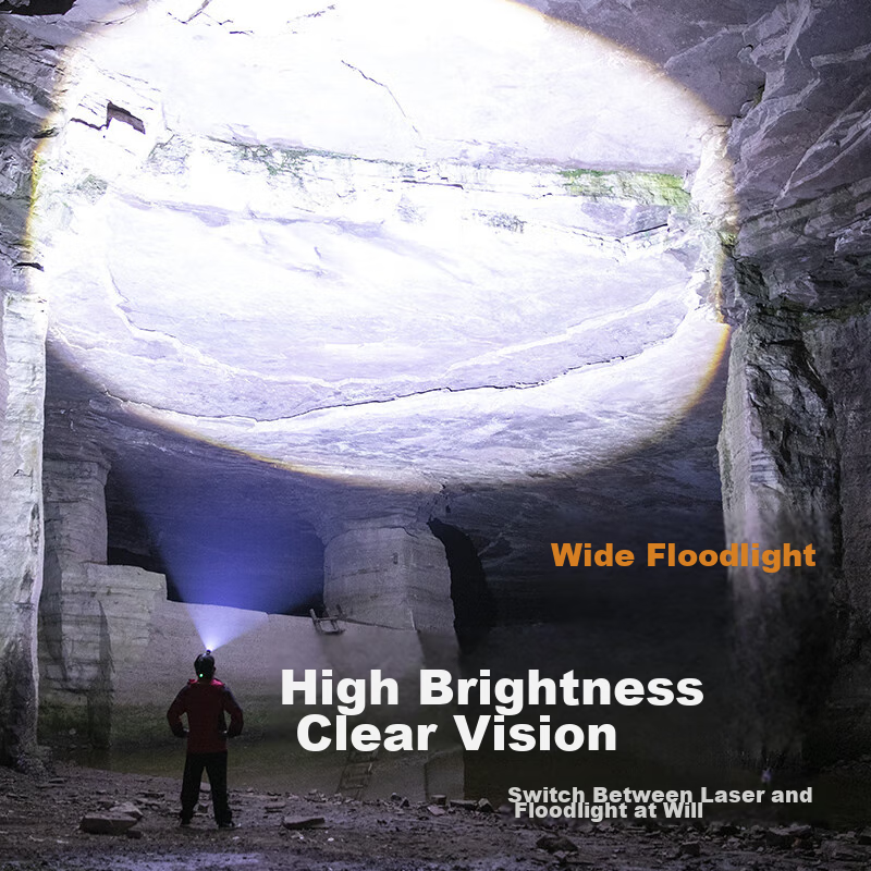 Xiaoyeren Headlamp, High Brightness, Long Battery Life, Night Fishing Light, Outdoor Super Bright, Beach Combing, Construction Site, Gas Sensor, Small Mining Lamp