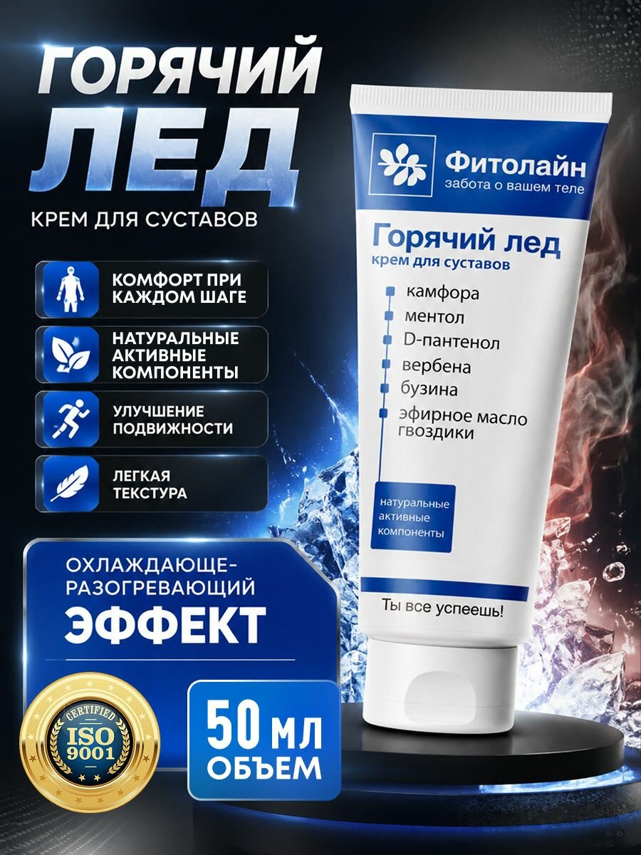 Средство для суставов Горячий лед