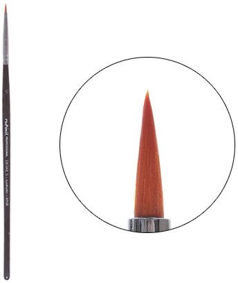 RuNail, Кисть Detail S Synthetic ANR №9