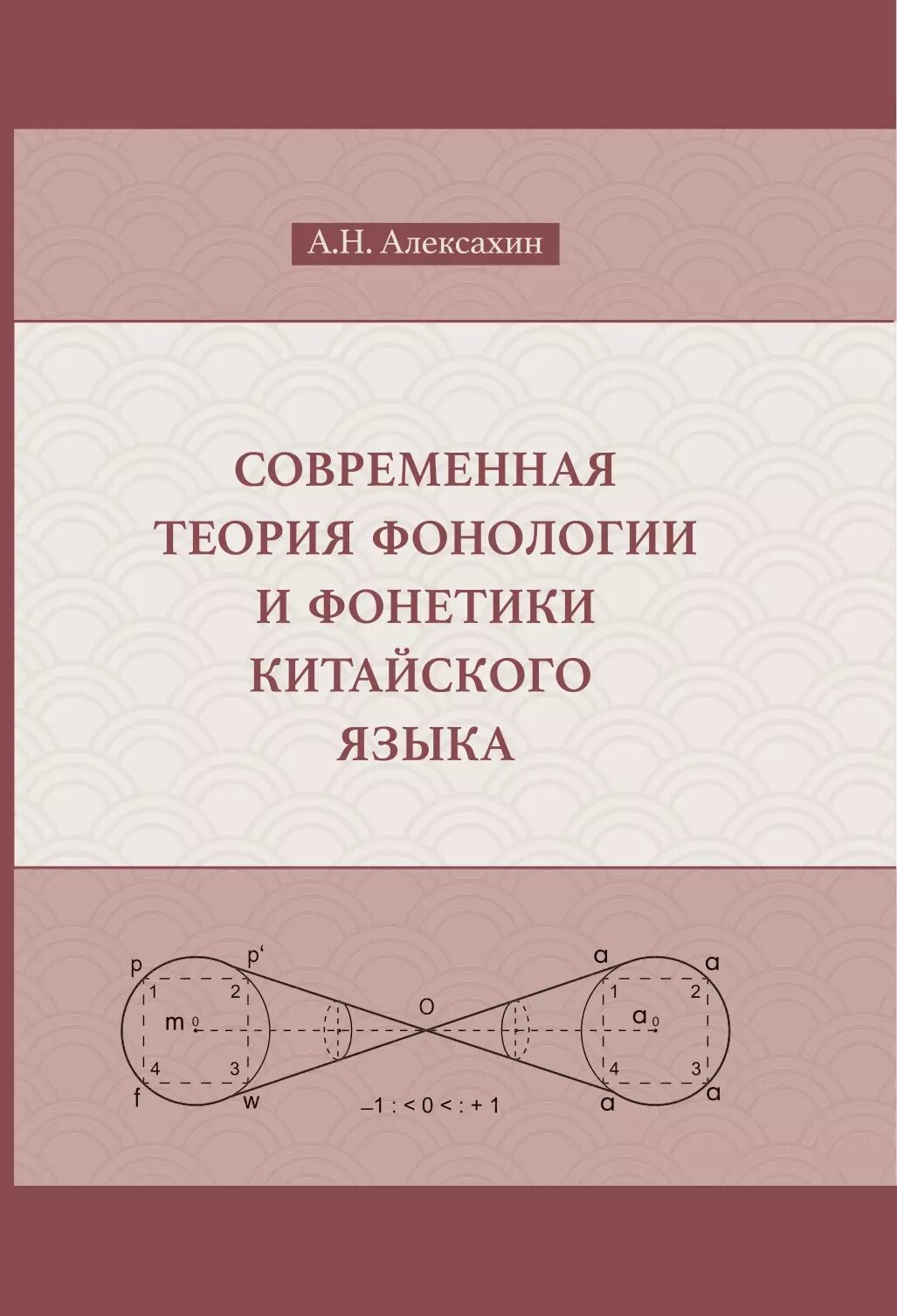 Современная теория фонологии и фонетики китайского языка. Сборник теоретических статей (1990-2023) (Алексей Алексахин)