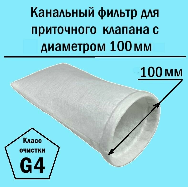 Канальный фильтр для вентиляции 100-мм