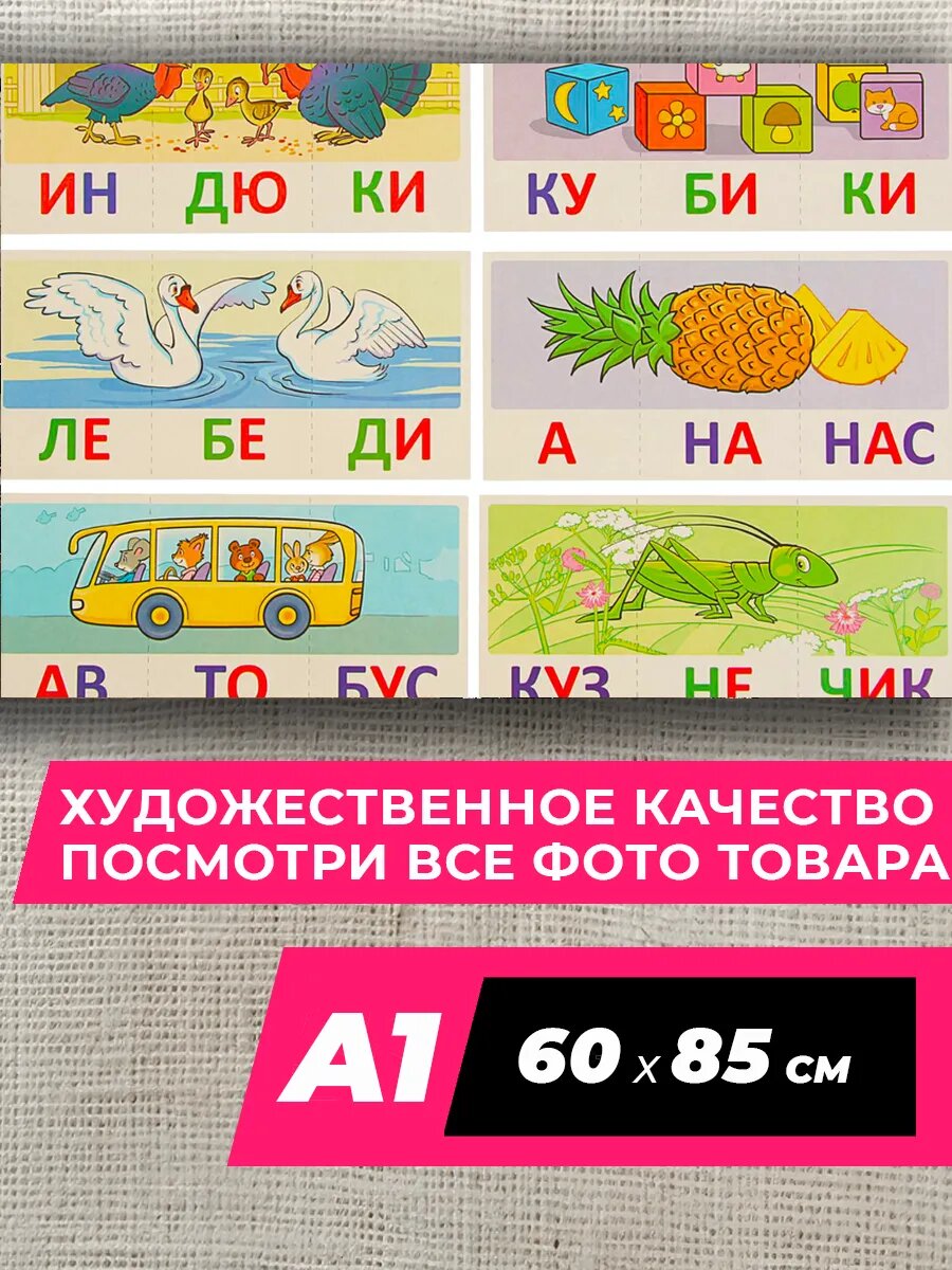 Постер слоговая таблица для детей на стену 34 A1, матовая фотобумага премиум качества