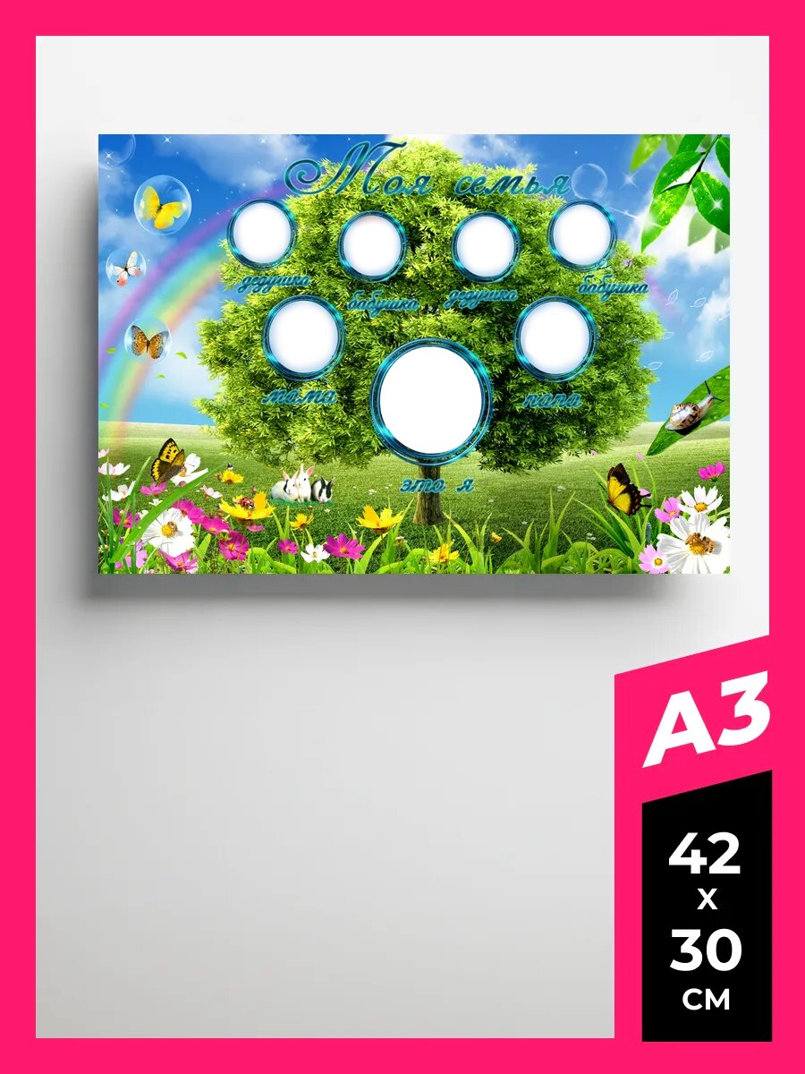 Плакат Семейное древо постер 26 A3, матовая фотобумага премиум качества