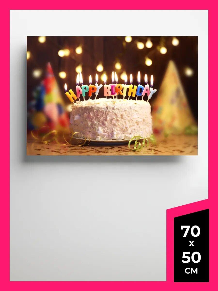 Постер С днем рождения плакат 23 A5070, матовая фотобумага премиум качества