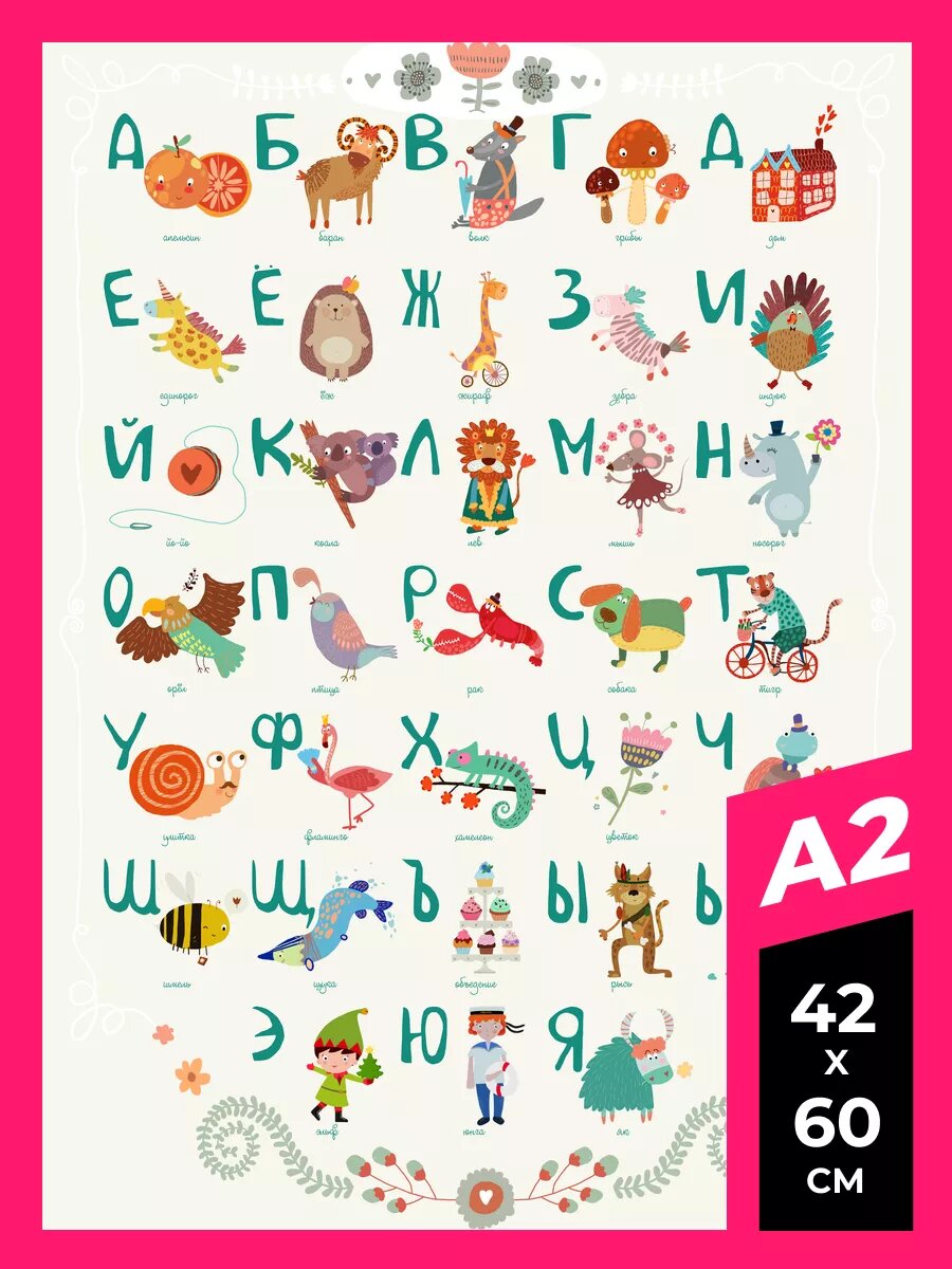 Плакат постер с русским алфавитом и азбукой веселые буквы
