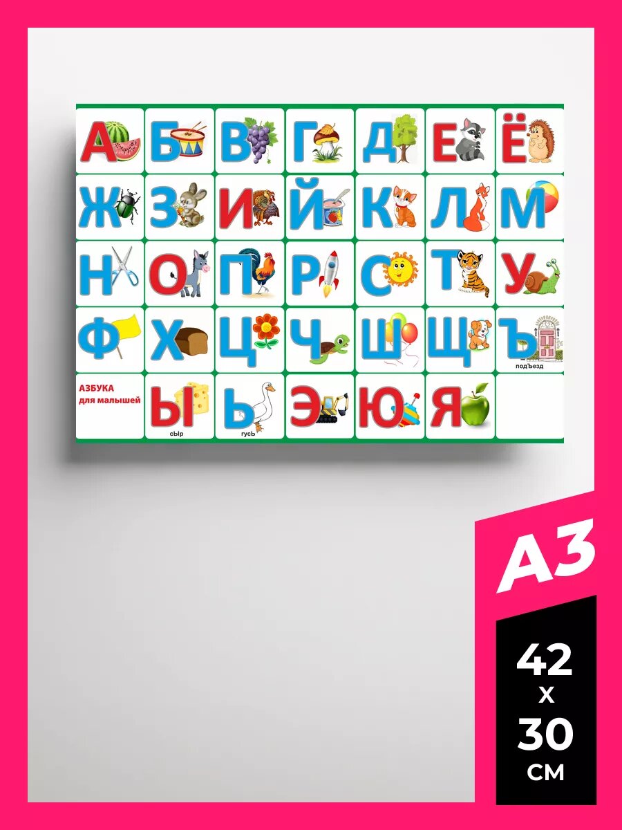 Плакат постер с русским алфавитом и азбукой для малышей