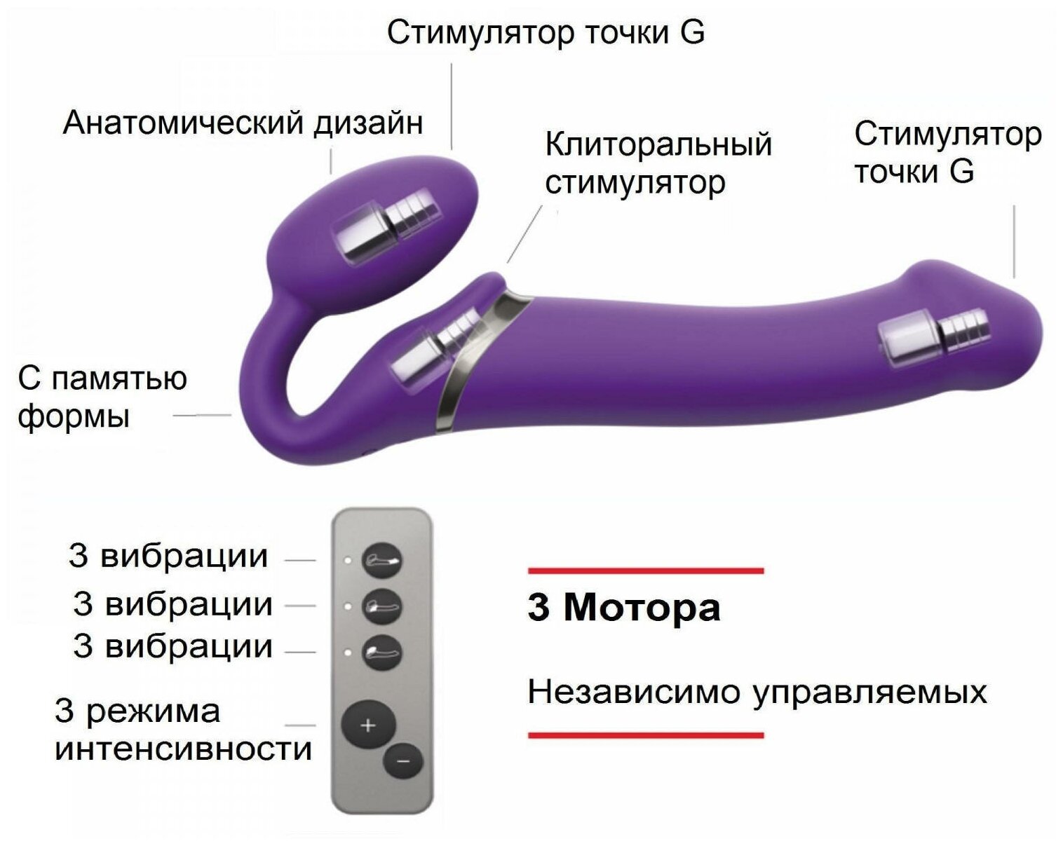 Strap-on-me Страпон безремневой силикон 3 Moteurs XL 20 см, violet