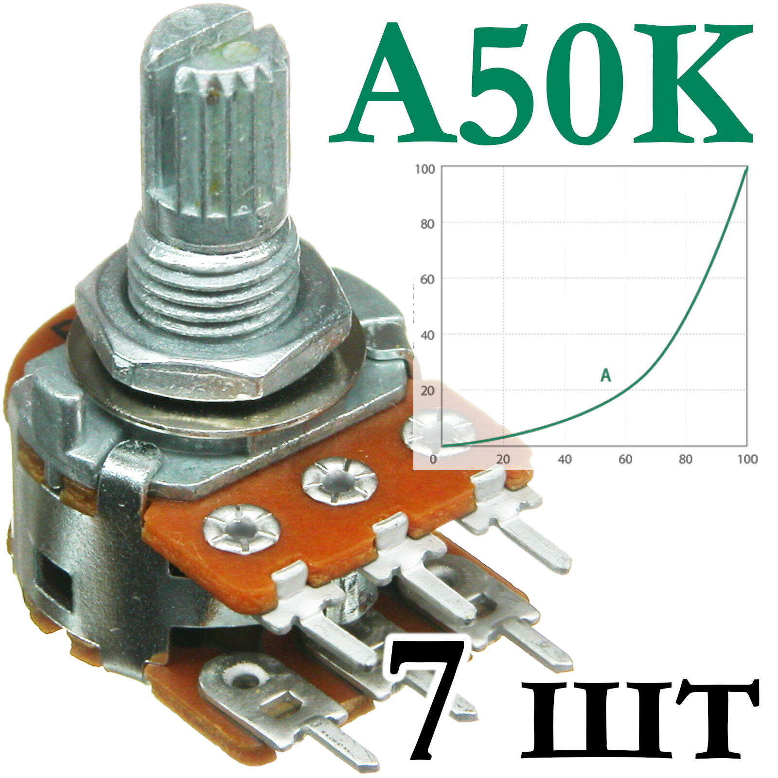 Набор поворотных потенциометров Alpha RV16A01F-20-15K-A50K-3(7 шт.)
