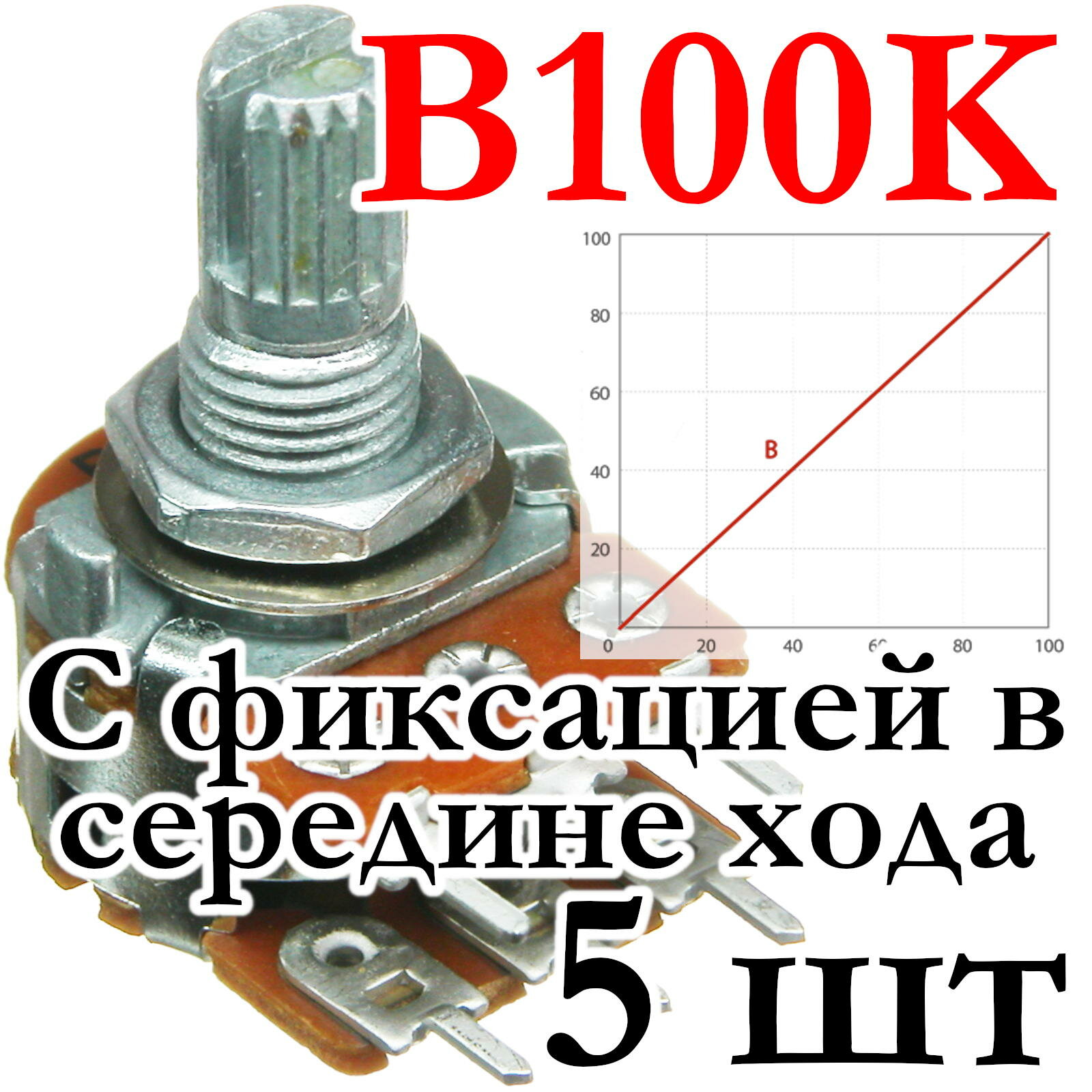 Набор поворотных потенциометров Alpha RV16A01F-20-15K-B100K-3C(5 шт.)