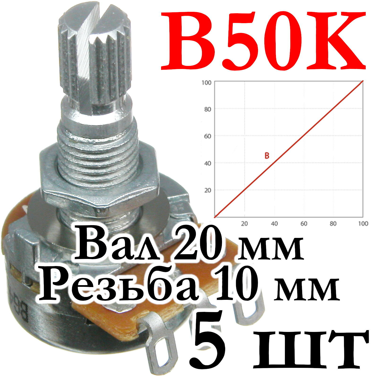 Набор поворотных потенциометров Alpha RV16AF-10B6-20K-B50K(5 шт.)