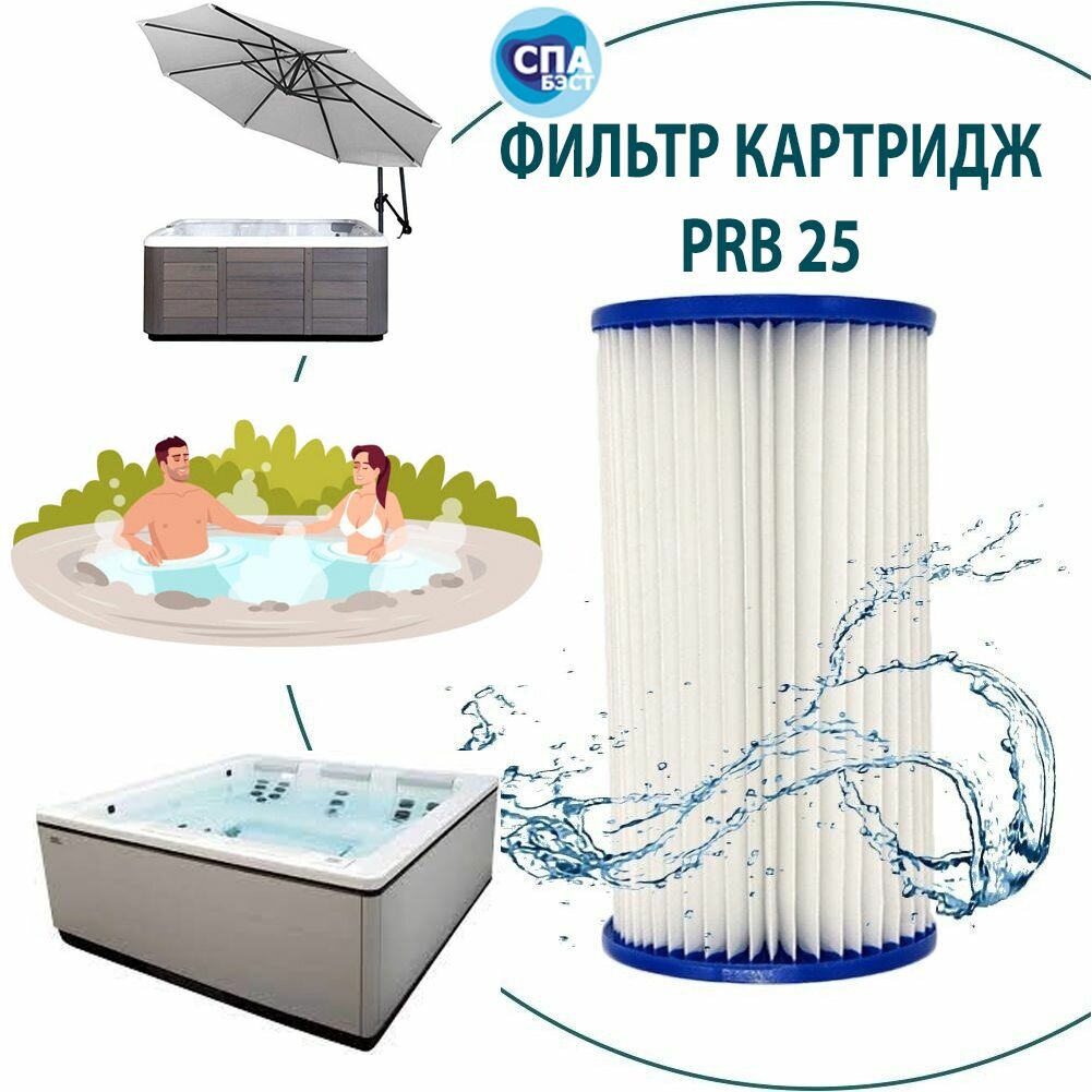 Картридж фильтр для гидромассажной ванны спа совместимый Pleatco PRB25-IN