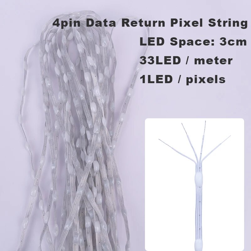 Пиксельная лента 5V RGBIC, 33LED/m, 3cm, 5 метров