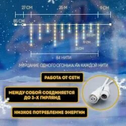 Электрогирлянда — фото 1