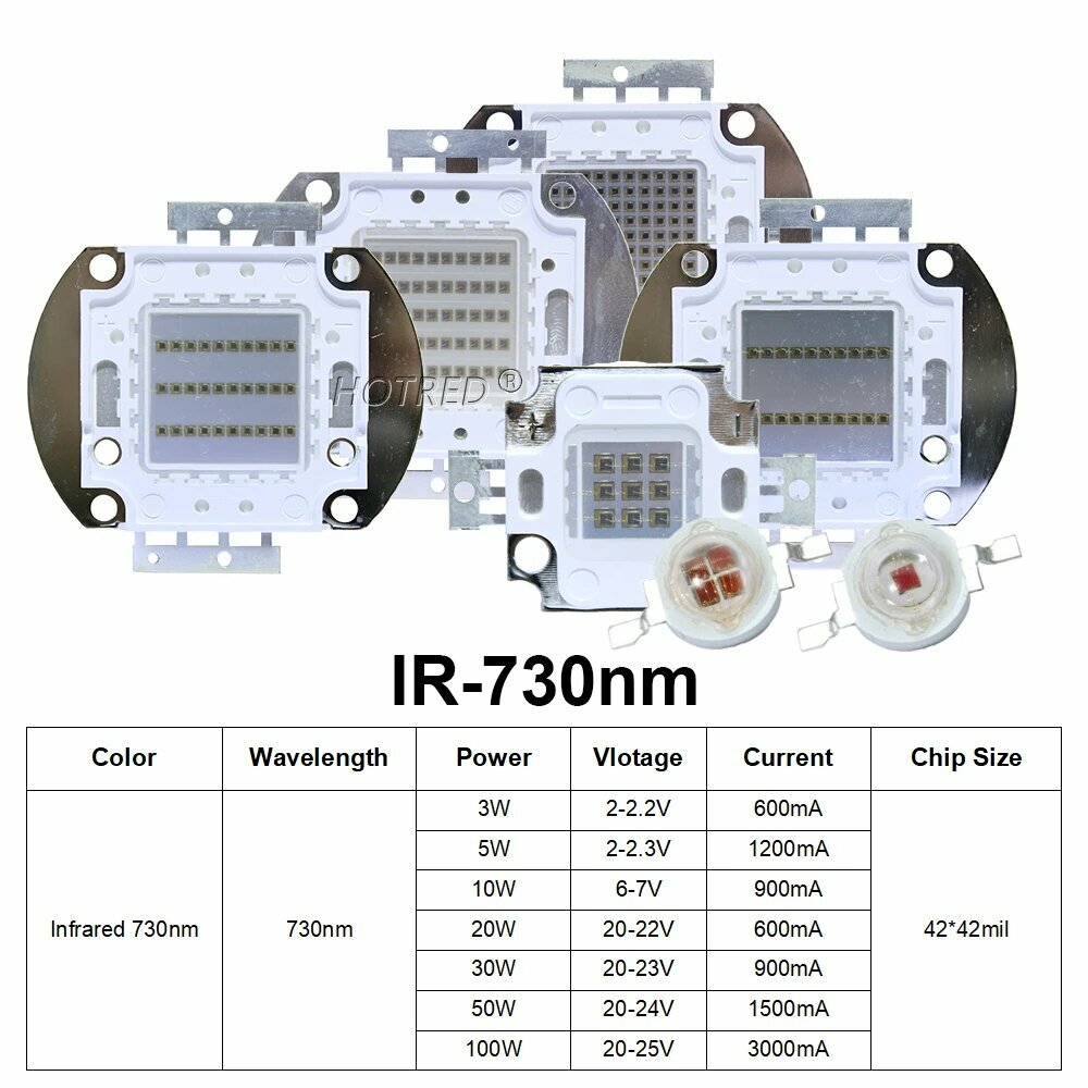 Инфракрасный светодиод HotRed 10W 730nm