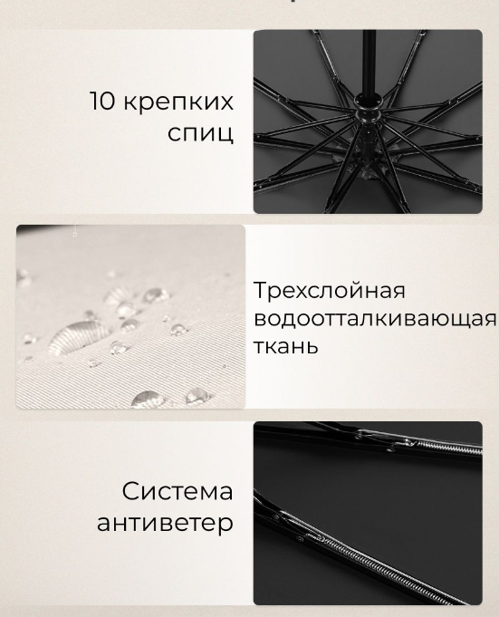 Смарт-зонт , черный — фото 1