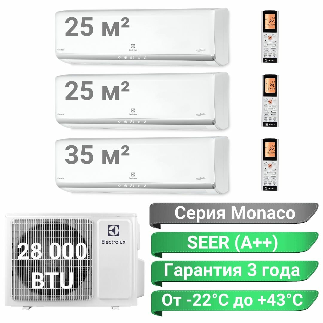 Инверторная мульти сплит-система Electrolux Monaco на 3 комнаты EACS/I-09+09+12 HM FMI-28-4/N8_ERP