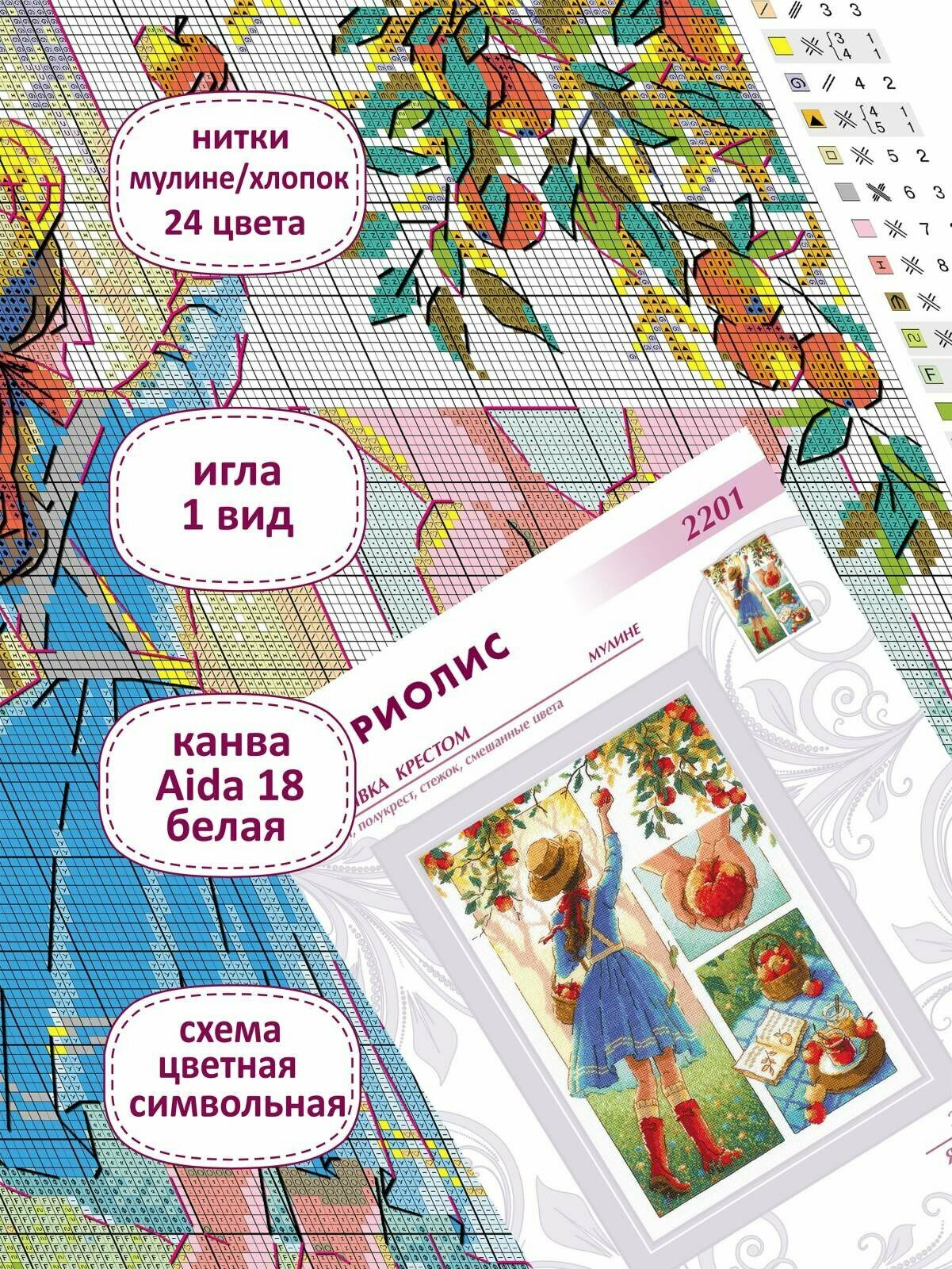 Вышивка Полная, "Яблочный день" 18 Aida Риолис (Россия) арт. 2201 — фото 1