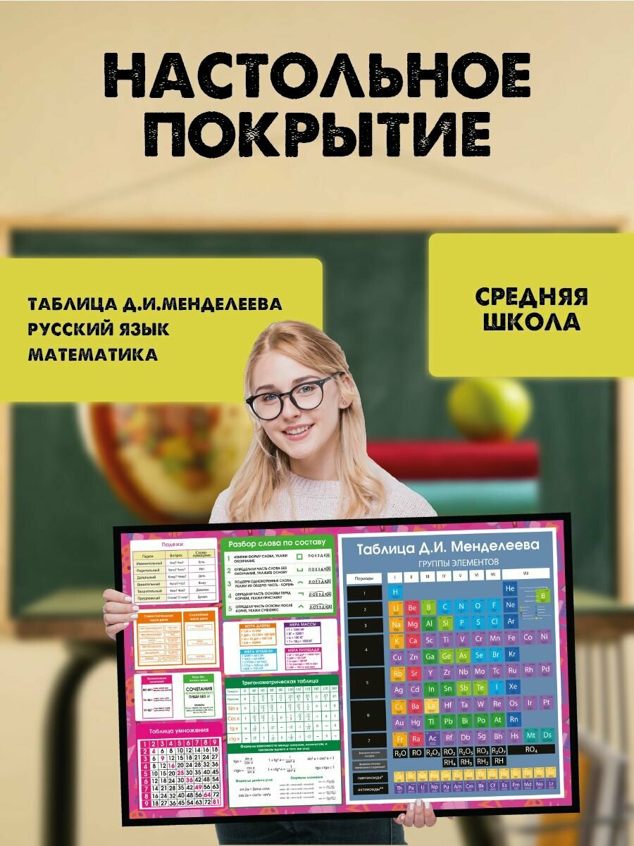 Настольное покрытие для письменного стола "Начальная школа английский язык"
