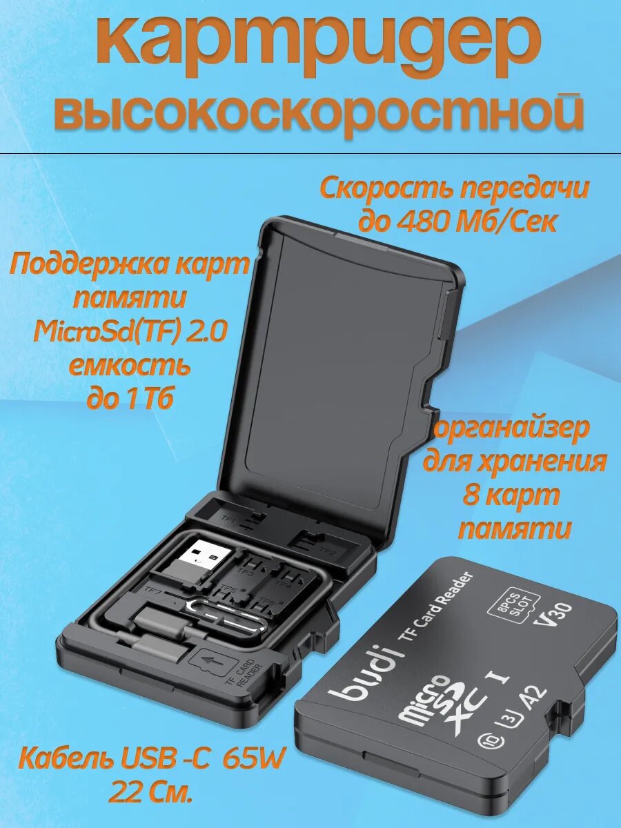 Картридер с кабелем USB-C 65 Вт и органайзер MicroSD карт + адаптер USB-A + скрепка для Sim