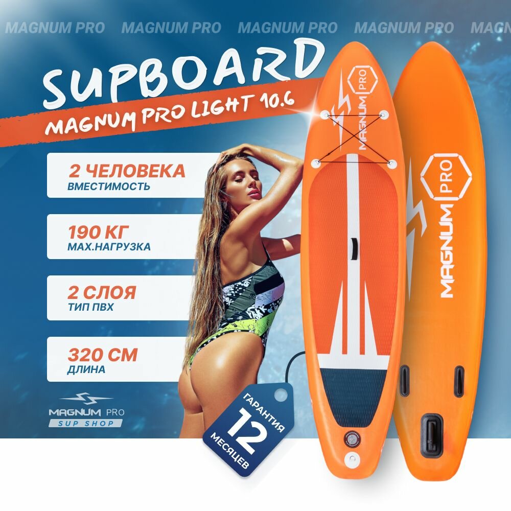 SUP-доска