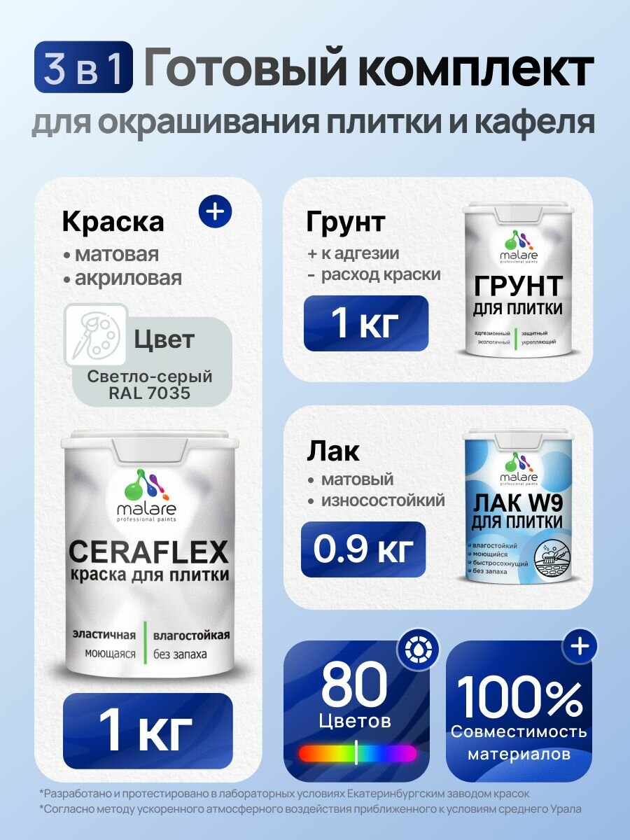 Комплект Malare LIPPO для окрашивания плитки и кафеля (1кг грунт + 1 кг краска + 0.9кг лак), акриловый, без запаха, быстросохнущий, матовый, цвет светло-серый