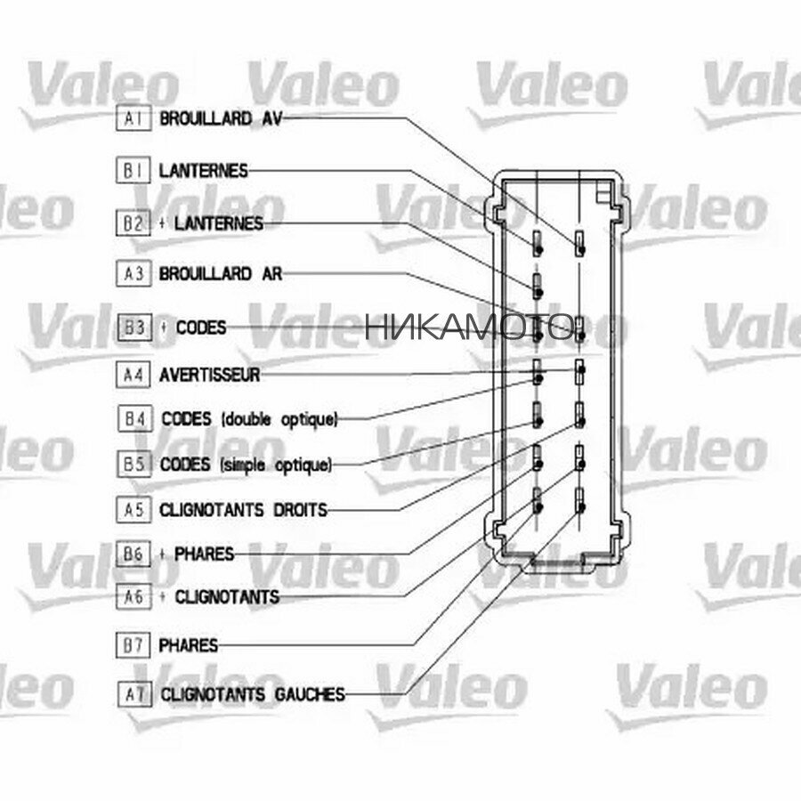 VALEO 251561 Переключатель управления светом Renault Megane 95-99