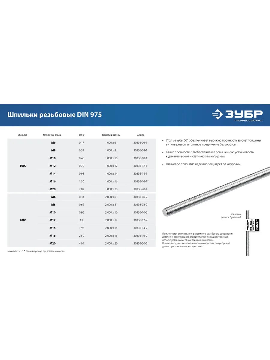 DIN 975, кл. пр. 6.8, М20 x 1000 мм, резьбовая шпилька, 1 ш