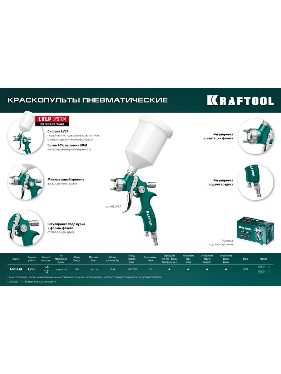 AirFlat, LVLP, 1.4 мм, пневматический краскопульт с верхним