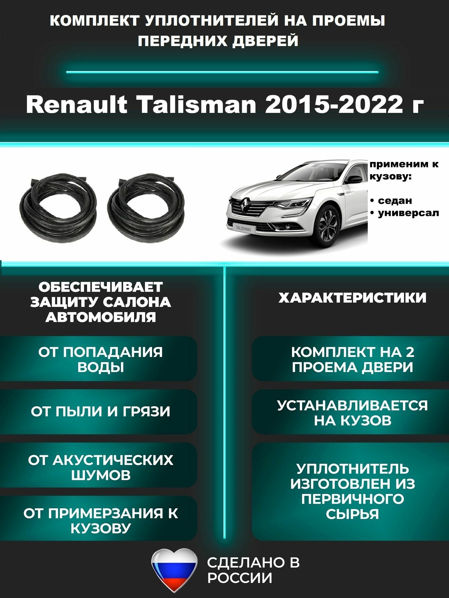 Комплект уплотнителей проема передних дверей на Renault Talisman 2015-2022 г/ уплотнитель для Рено Талисман