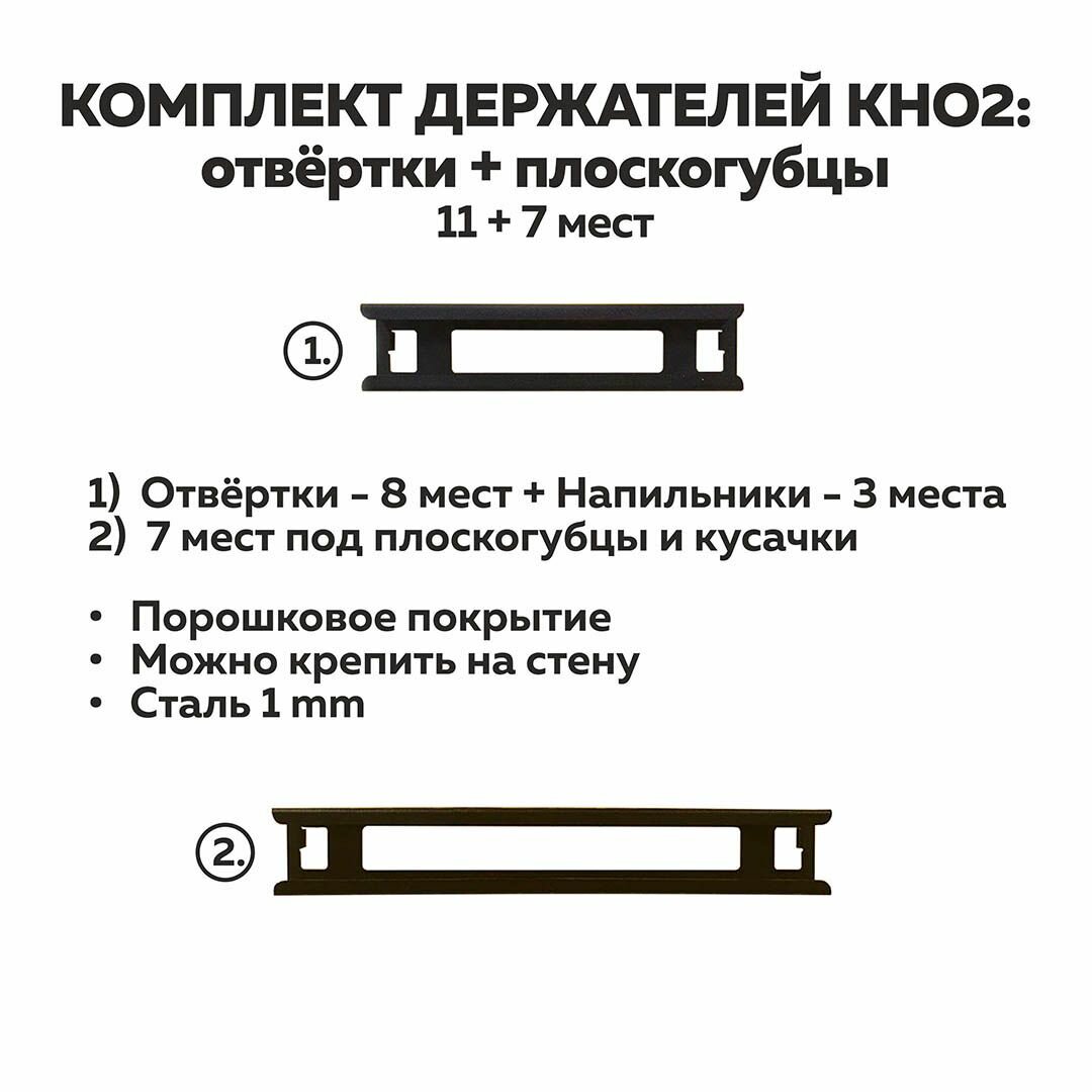 Комплект держателей КНО2, отвертки + плоскогубцы, 18мест, сталь, полимерное покрытие, для перфопанелей