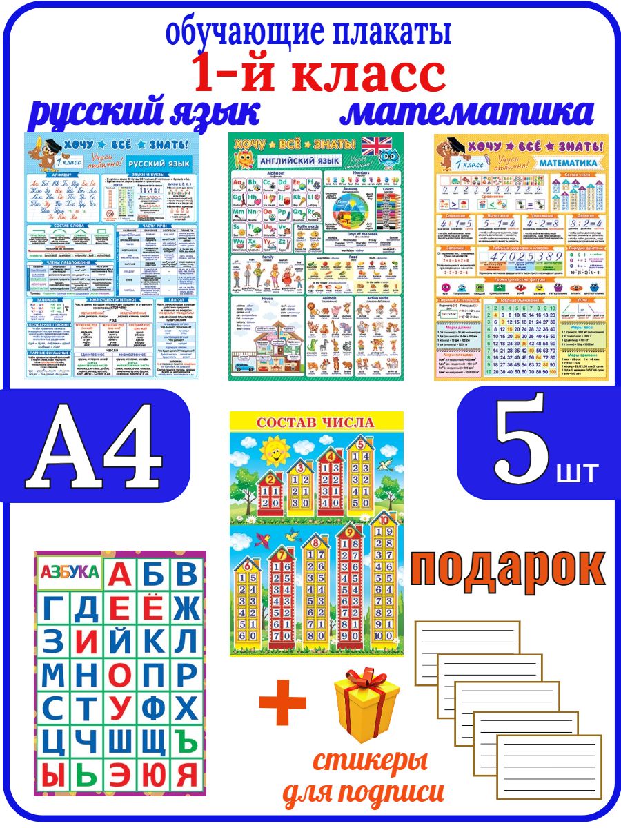 Обучающие плакаты для начальной школы 1 класс русский язык и математика Английский язык, Состав числа, Азбука,