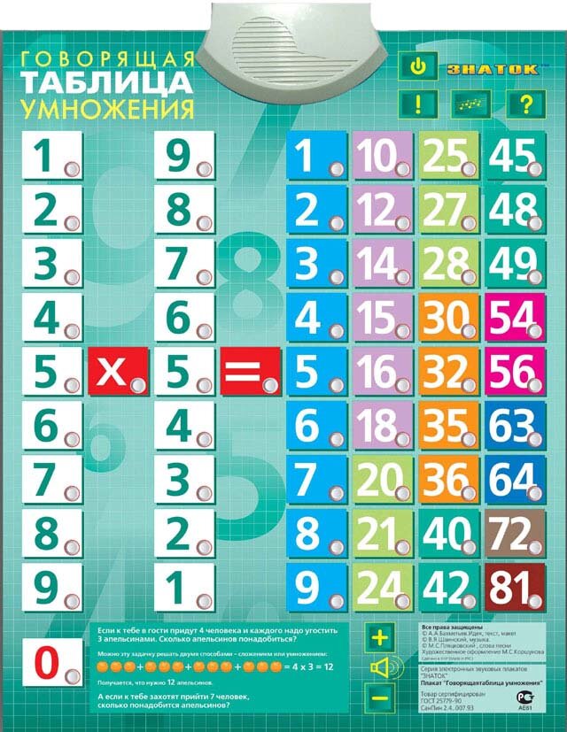 Звуковой плакат. Говорящая таблица умножения (Электронный звуковой плакат)